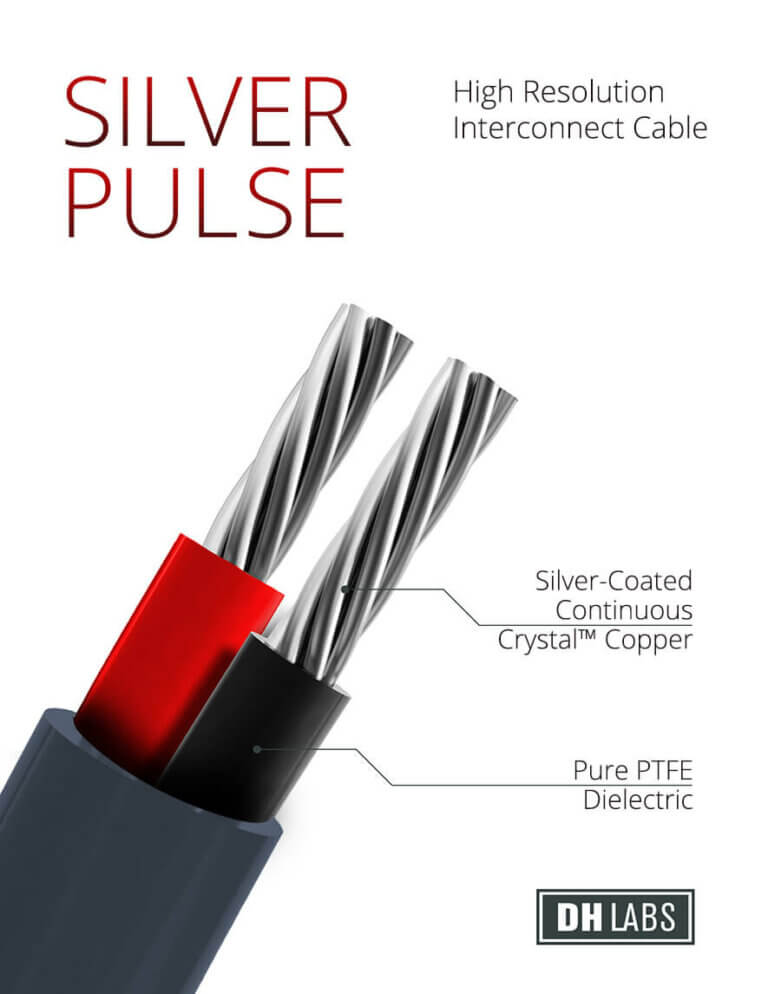 Silver Pulse - Interconnects - DH Labs Silver Sonic